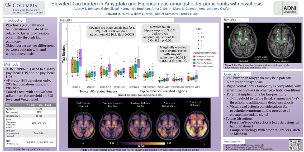 Our Publications | Columbia Neurology