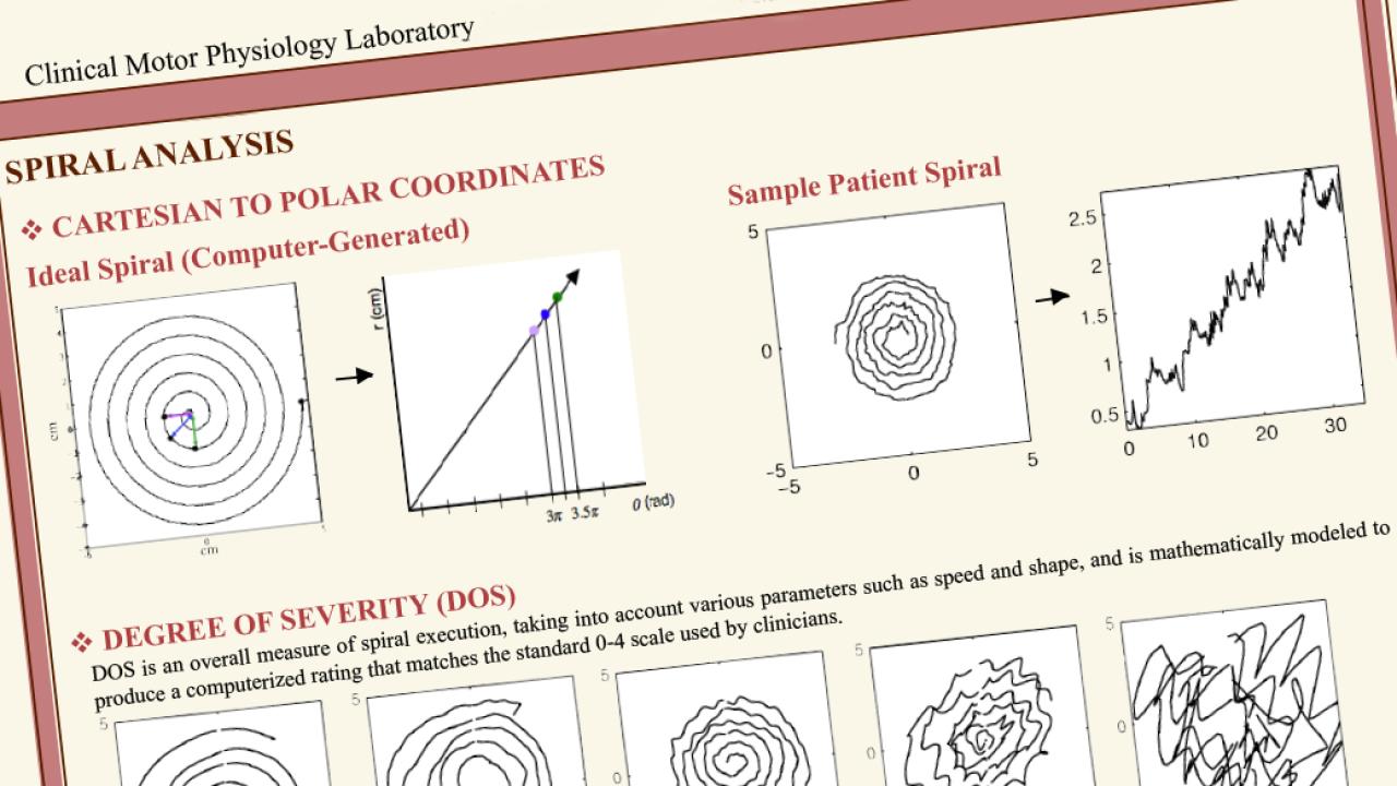 Research | Columbia Neurology